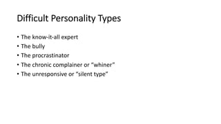 Effective Conflict Resolution | PPT