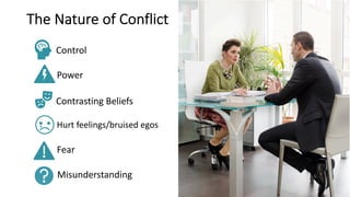 Effective Conflict Resolution | PPT | Free Download