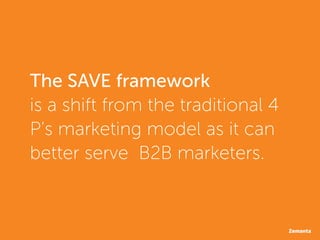 Effective content strategy guided by the SAVE framework | PDF