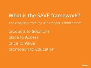 Effective content strategy guided by the SAVE framework | PDF
