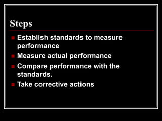 Effective control system | PPT