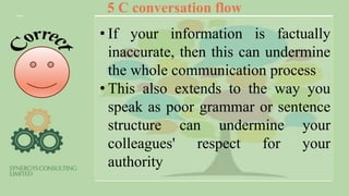 Effective Conversation rev 1.pptx