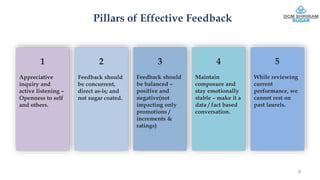 Effective Conversations with Peers and Managers.xlsx.pptx