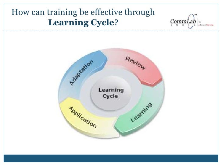 Effective corporate training through learning cycle