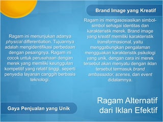 Effective & creative ad | PPTX
