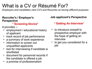 Effective CV / Resume Writing | PPT