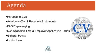 Effective CVs for PhD Researchers | PPTX