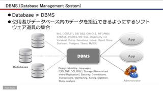 Effective DBMS (2018) | PPT