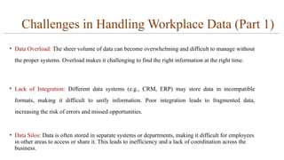 EFFECTIVE DATA MANAGEMENT IN THE WORKPLACE-1.pptx