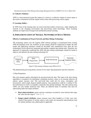 Effective data mining for proper | PDF | Databases | Computer Software and Applications