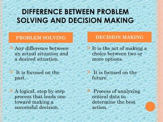 Effective decision making | PPT