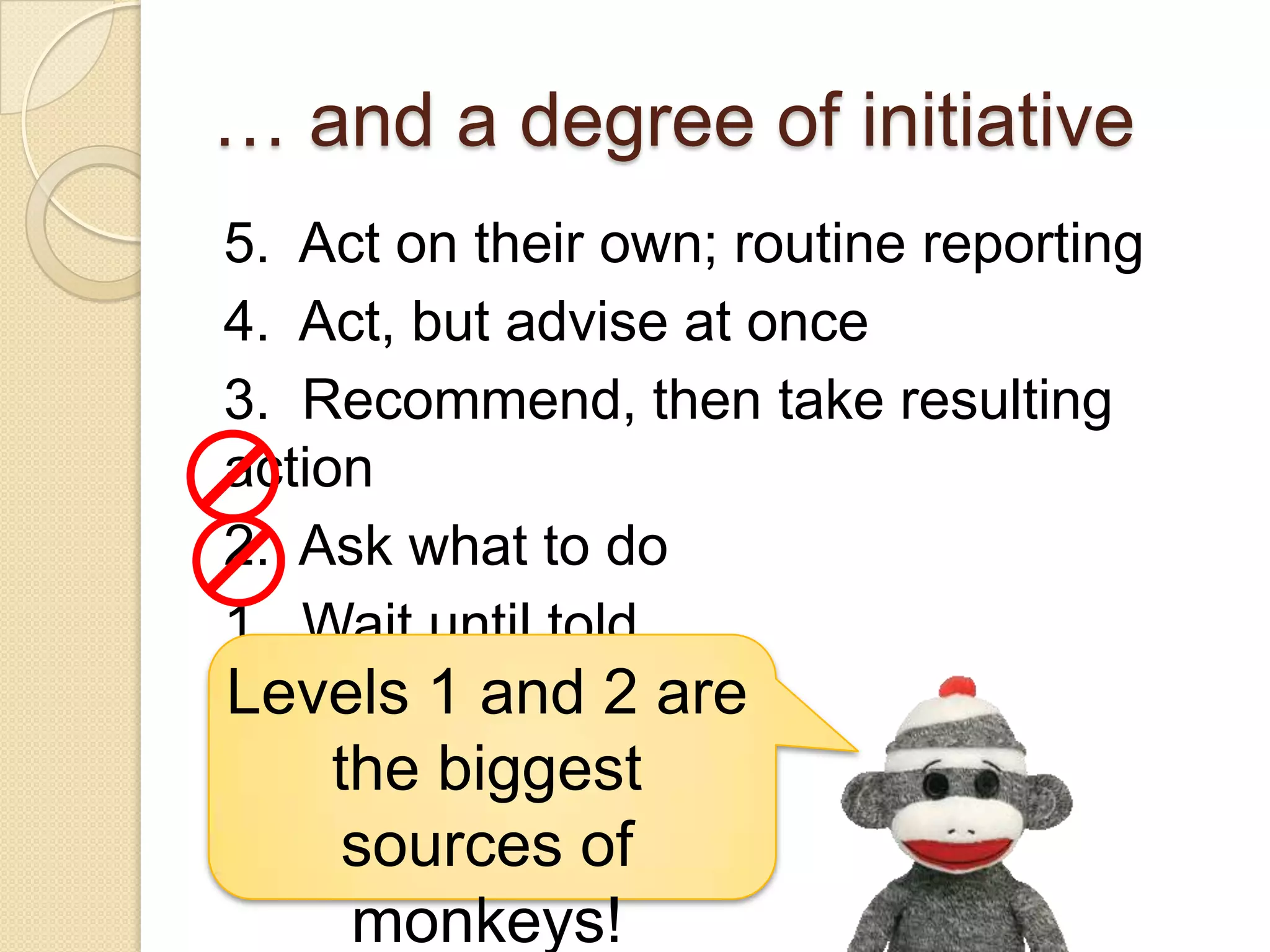 Effective delegation and monkey management | PDF