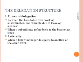 EFFECTIVE DELEGATION in Management Skills Improvement | PPT