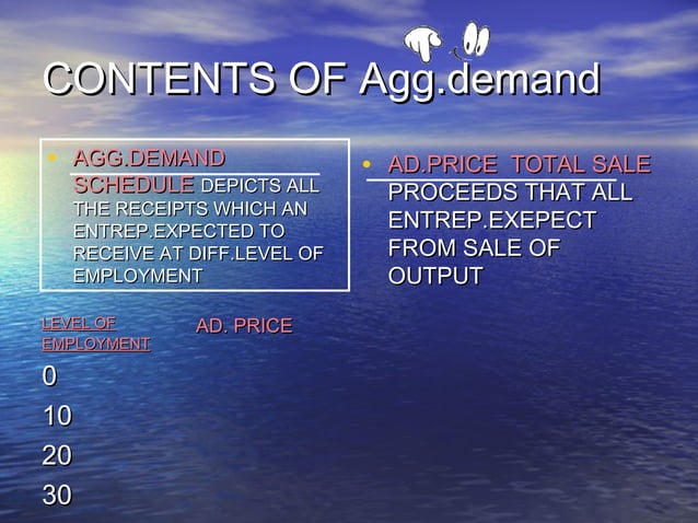 Effective demand | PPT | Business Accounting & Finance | Business