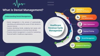 Effective Denial Management Strategies.pptx