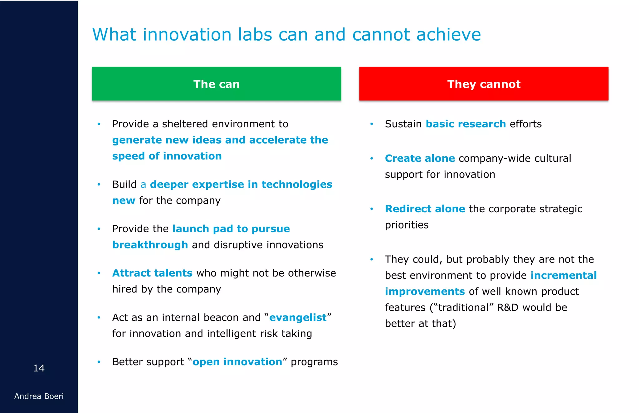 Effective design of innovation labs by andrea boeri august 2019 | PDF