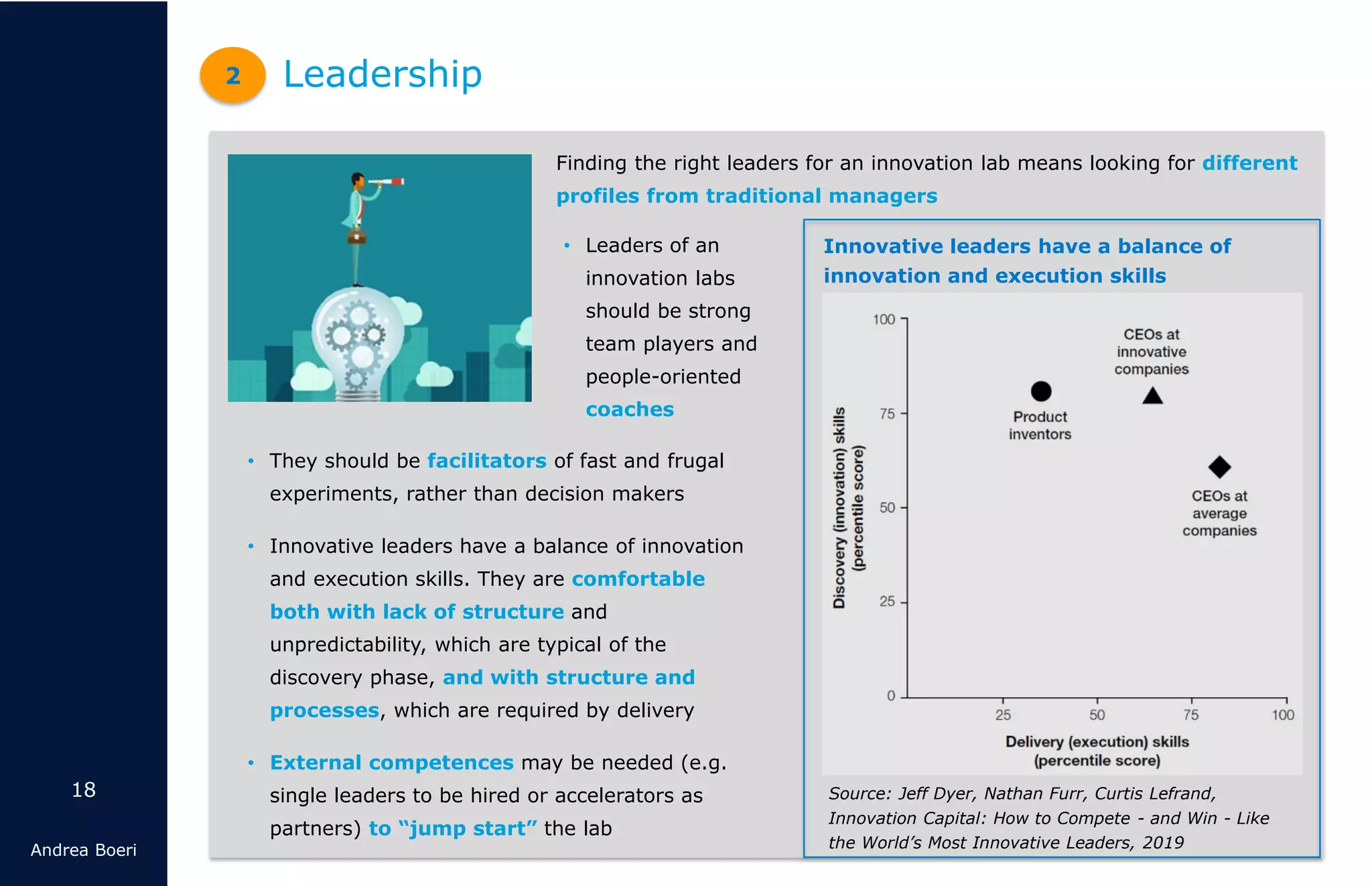 Effective design of innovation labs by andrea boeri august 2019 | PDF