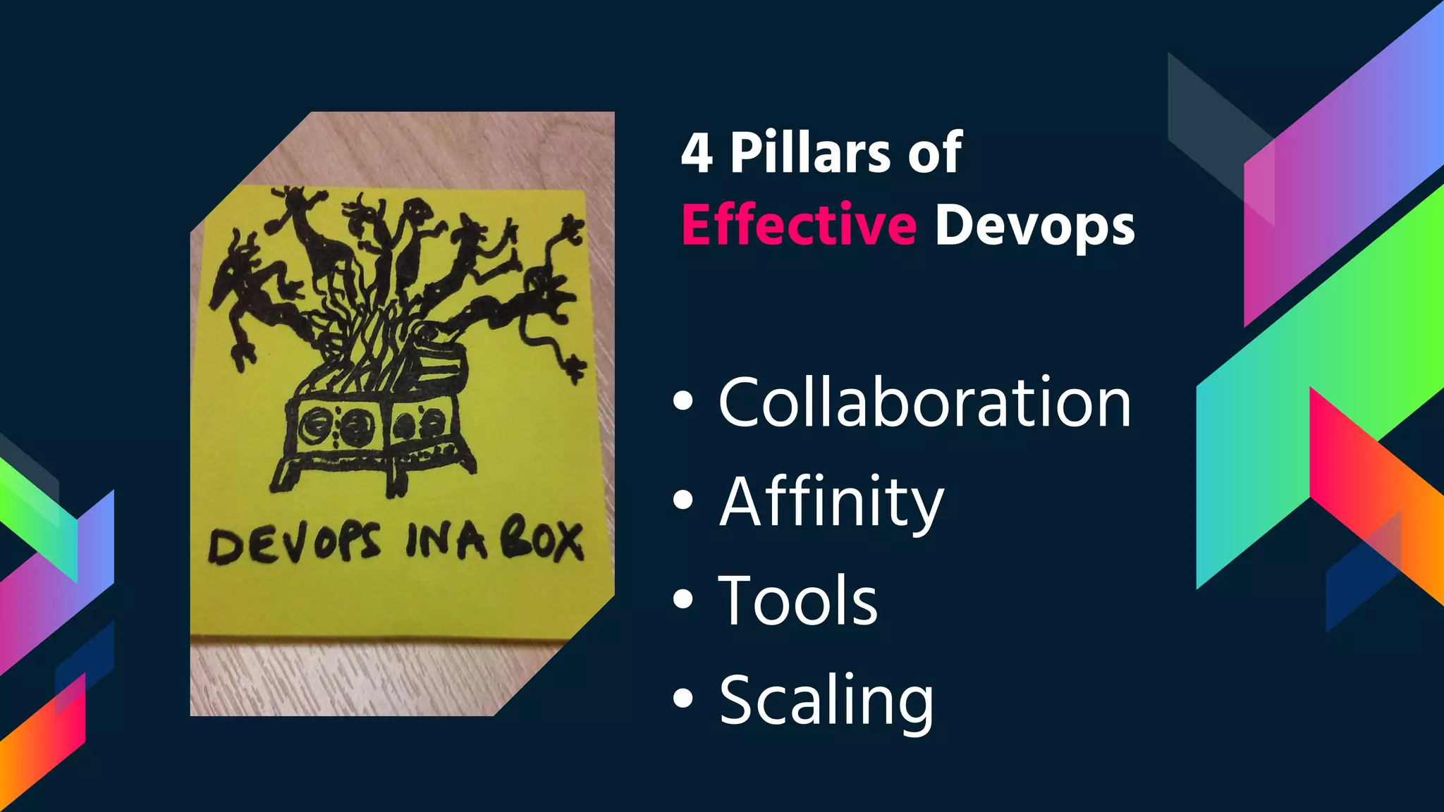 Effective devops | PPT