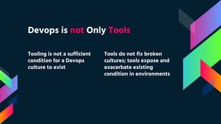 Effective devops | PPT