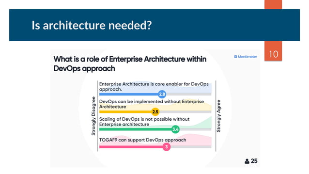 Effective DevOps by Agile and Enterprise Architecture | PPT