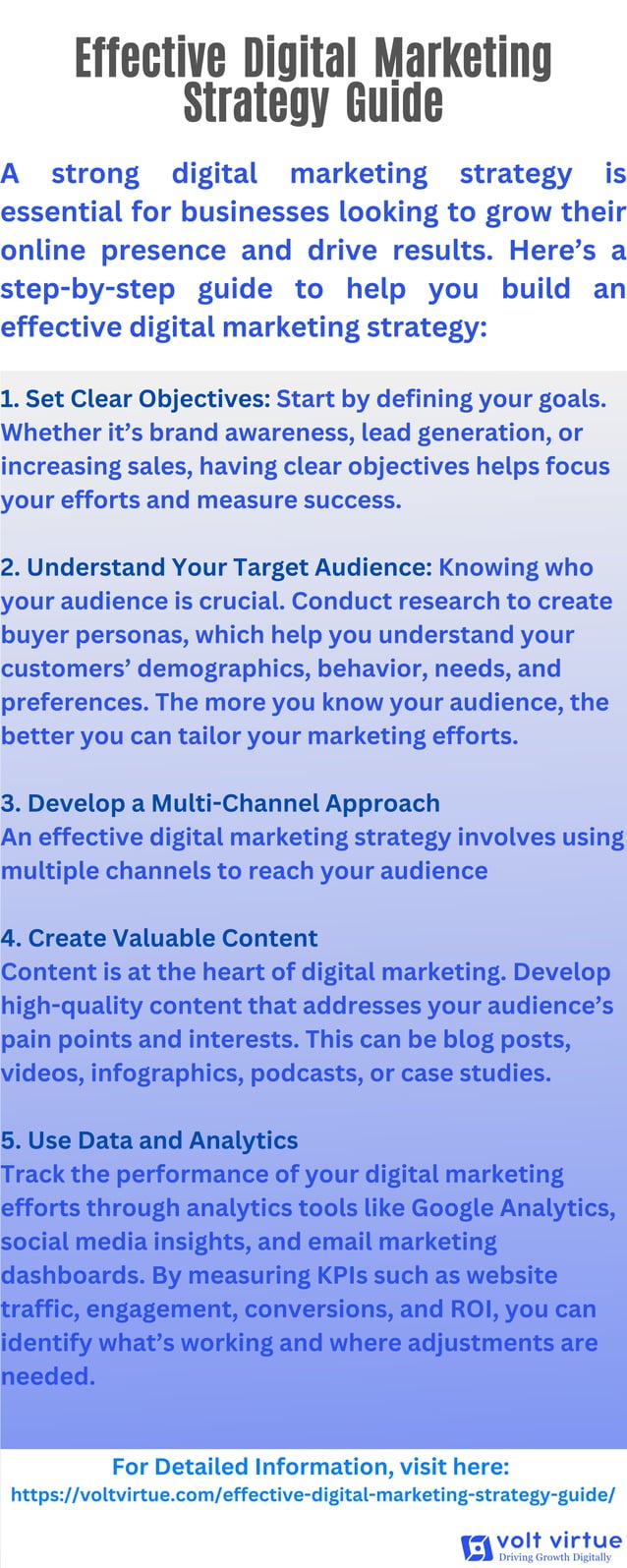 The Ultimate Guide to Effective Digital Marketing Strategy - Volt Virtue | PDF | Free Download