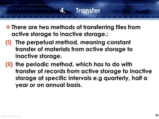 Effective documents filling system | PPTX