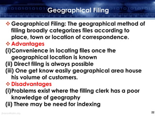 Geographical Filing System