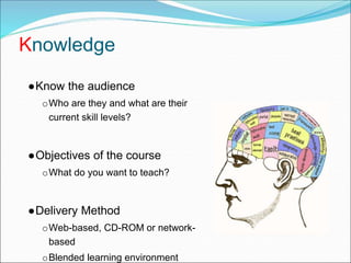 Effective e learning final | PPTX