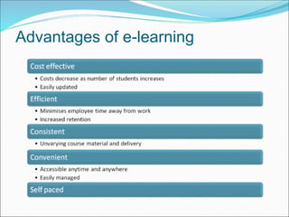 Effective e learning final | PPTX