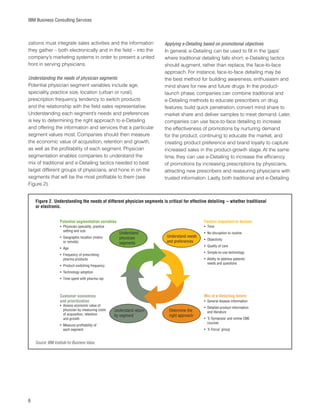 Effective E Detailing | PDF