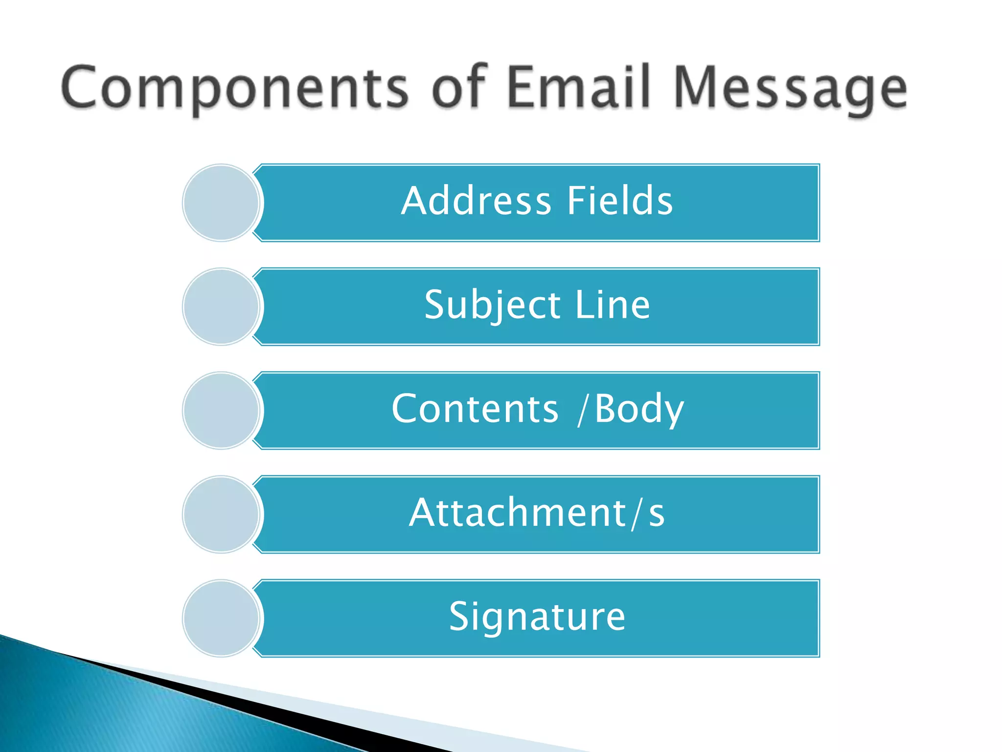Effective email communication | PPSX