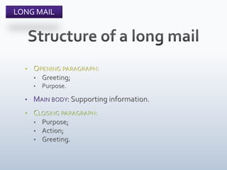 Effective email writing shivanand haralayya email | PPTX