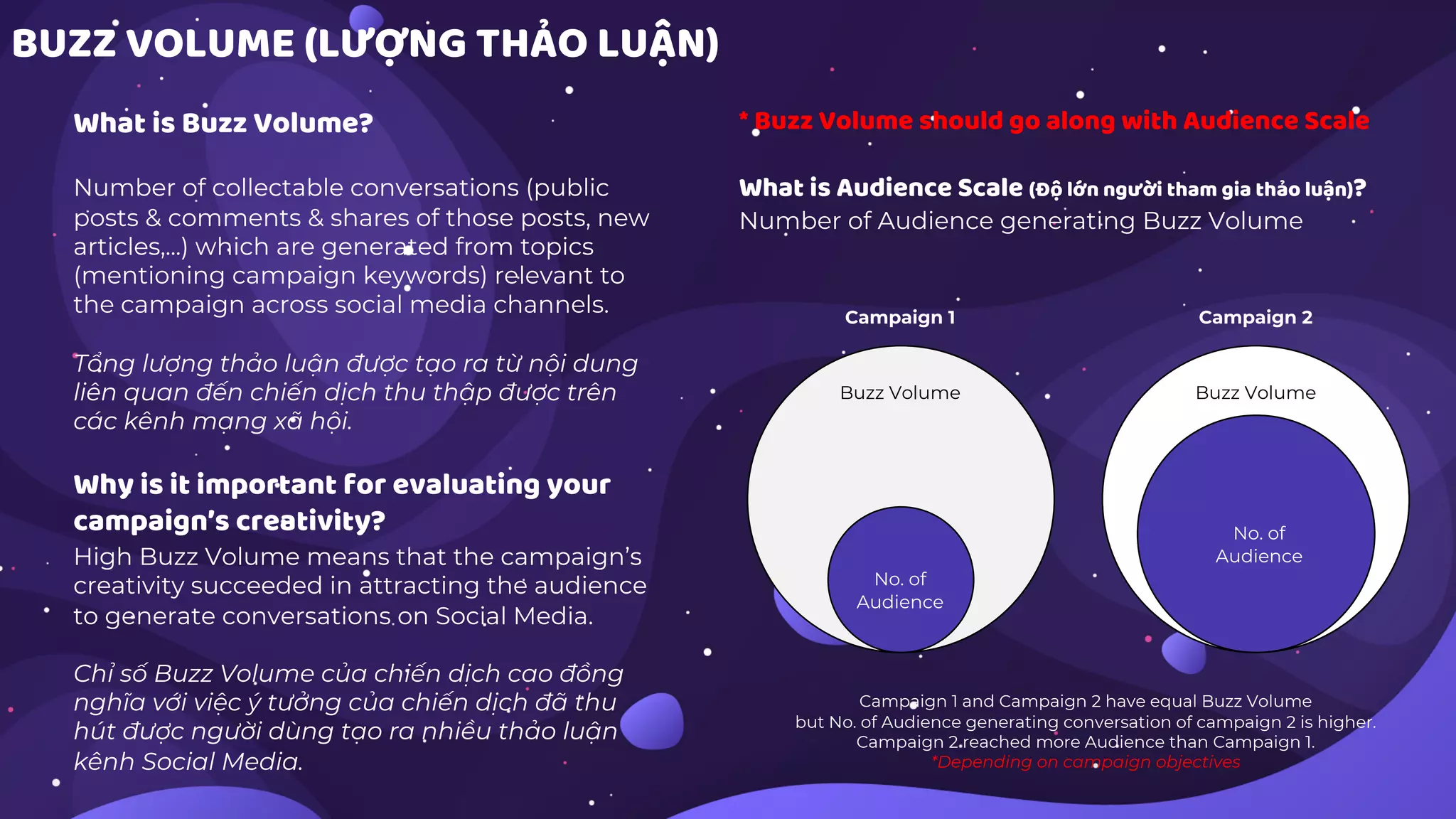 Effective evaluation method for creativity on social media_v2 | PDF