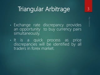Effective exchange rate and arbitrage | PPTX