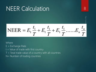 Effective exchange rate and arbitrage | PPTX