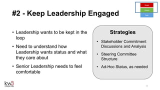 Effective Executive Status Reporting Webinar By KW3 Consulting | PPT