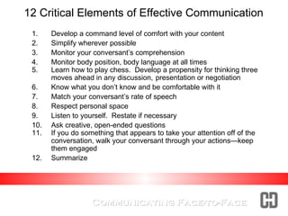 Effective Face To Face Communication | PPT