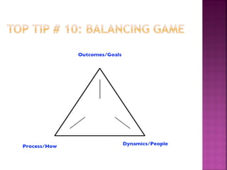 Effective facilitation top 10 tips_nicol cave | PPT