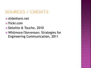 Effective facilitation top 10 tips_nicol cave | PPT