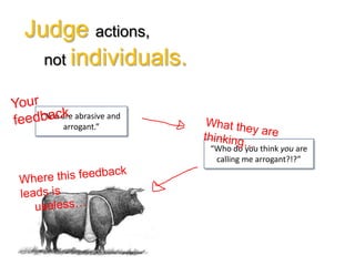 Effective feedback | PPTX