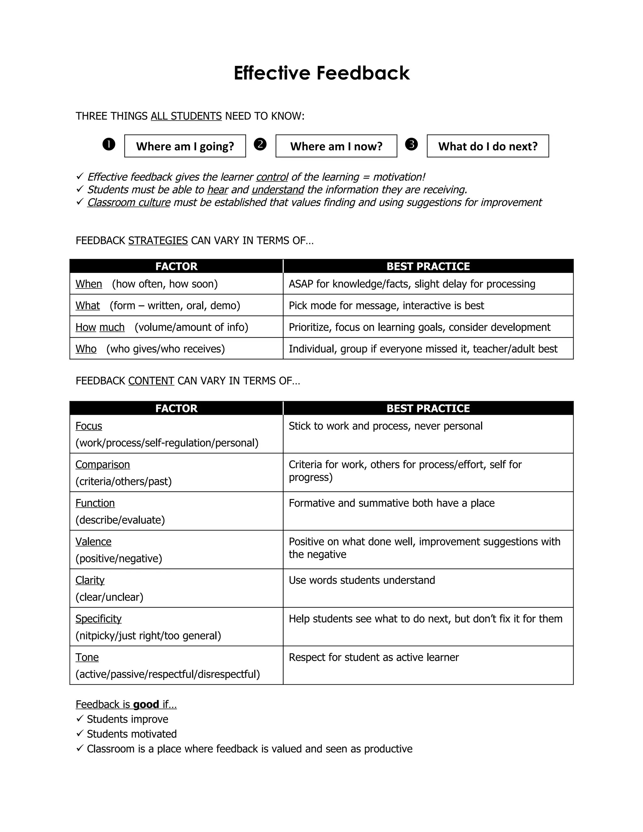 Effective feedback | DOC