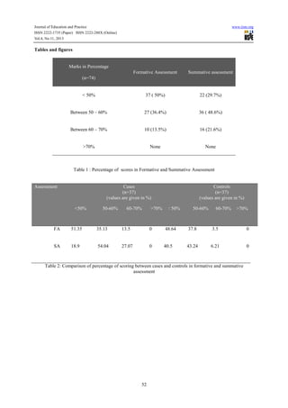 Effective feedback practices in formative assessment recognizing the ...