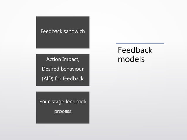 Effective feedback techniques | PPTX