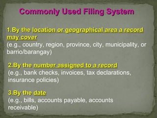 Effective filing and recording system | PPT