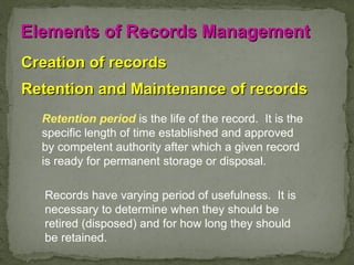 Effective filing and recording system | PPT