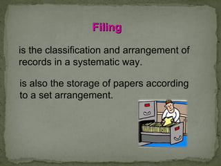 Effective filing and recording system | PPT