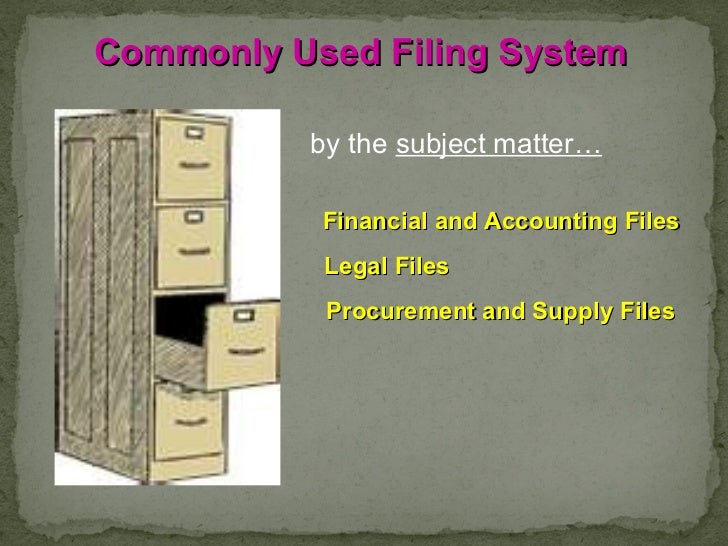Effective filing and recording system 2