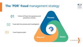 Effective Fraud risk management 101.pptx | Business Accounting ...