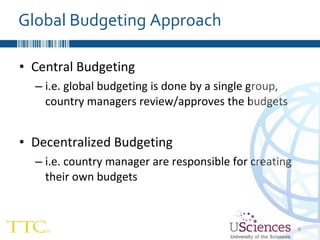 Effective Global Site Budgeting and Cost Management - Holly Squires | PPT