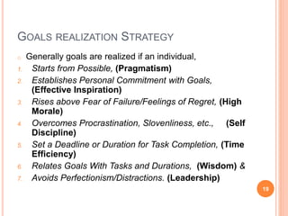 Effective goal setting | PPT